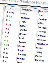 CS Time - Features Overview